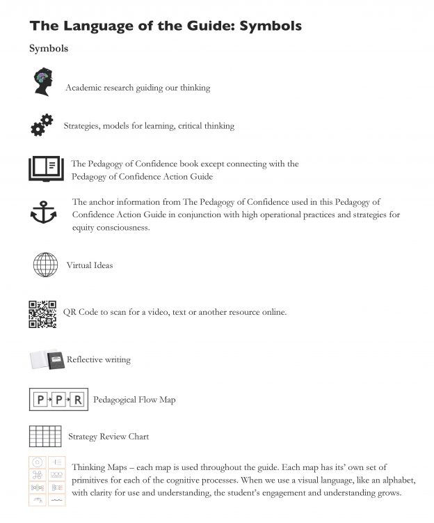 Symbols and Common Language Vocabulary – Dr. Yvette Jackson • The ...
